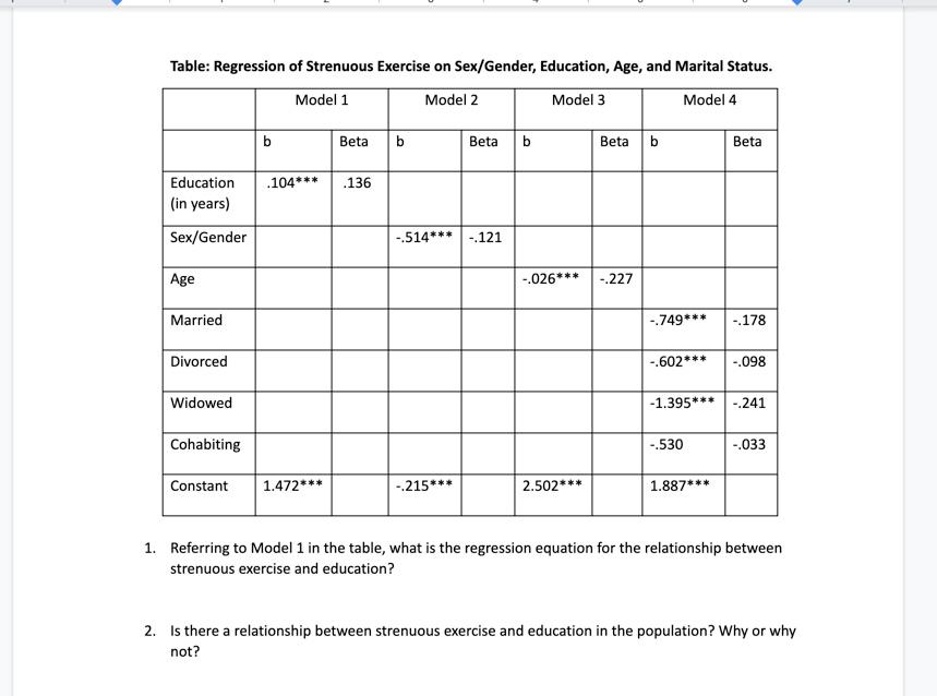Solved Table Regression Of Strenuous Exercise On 6395