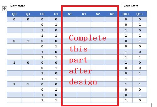 Solved Complete the weather change recording machine.Design | Chegg.com