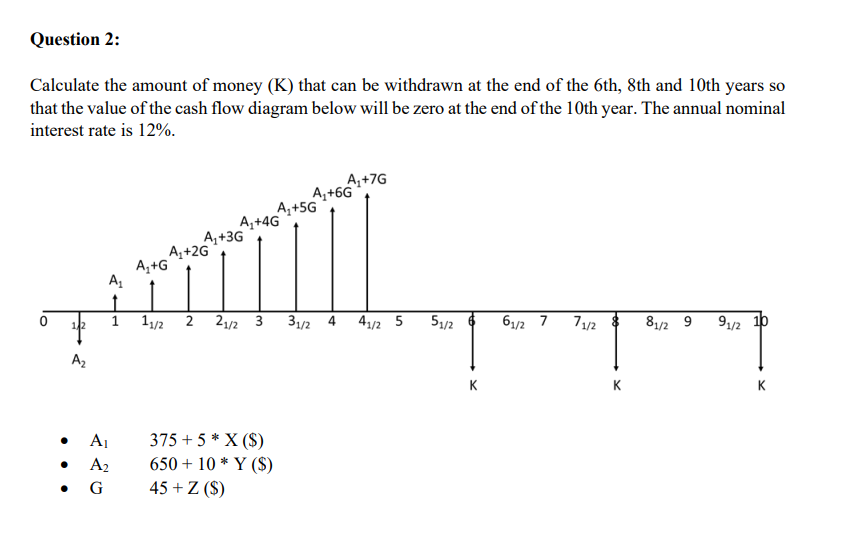 Solved Calculate the amount of money (K) that can be | Chegg.com
