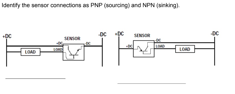 Solved Identify the sensor connections as PNP (sourcing) and | Chegg.com