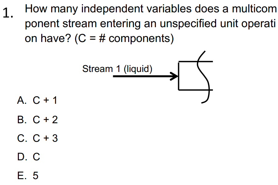 Solved How many independent variables does a multicom ponent | Chegg.com