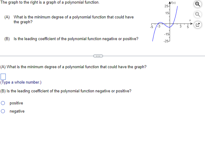 Solved (A) What is the minimum degree of a polynomial | Chegg.com
