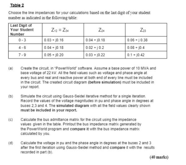 Solved A four-bus power system is shown in Figure 1. Bus 1 | Chegg.com Solved A four-bus power system is shown in Figure 1. Bus 1 | Chegg.com