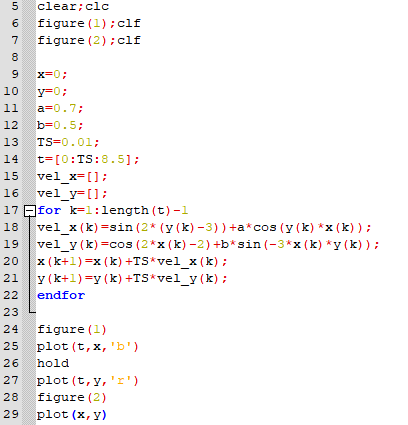 Solved 5 clear;clc 6 figure (1);clf 7 figure (2);clf 8 9 | Chegg.com