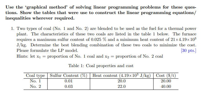 Solved Use the 'graphical method' of solving linear | Chegg.com