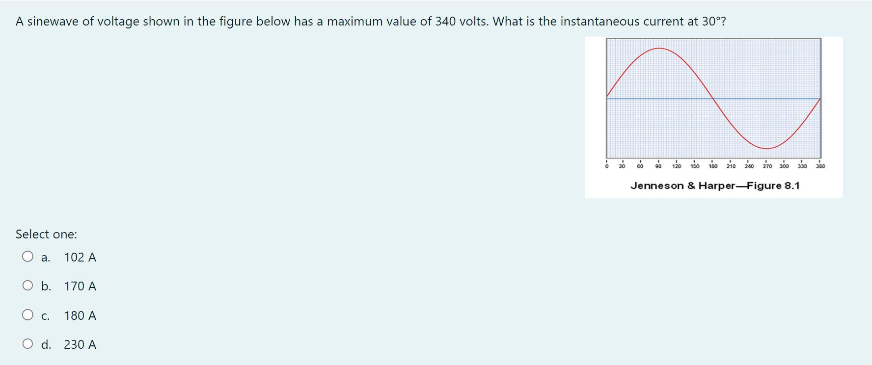Solved A sinewave of voltage shown in the figure below has a | Chegg.com