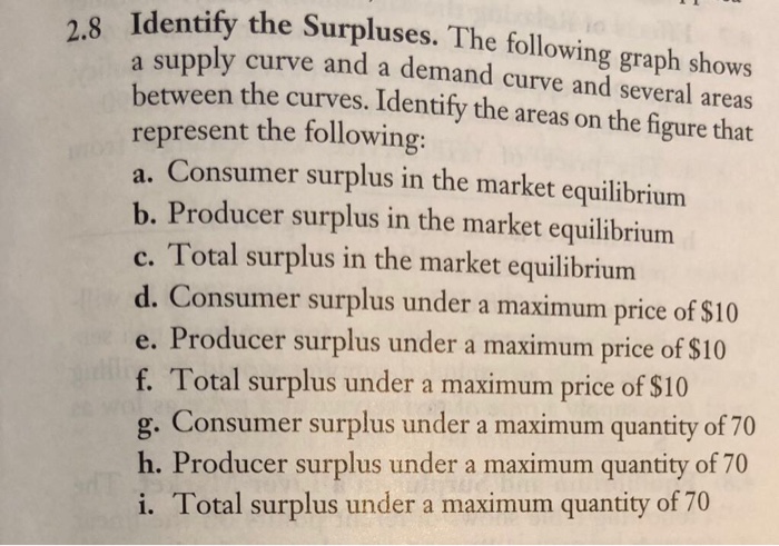 Solved Identify the Surpluses. The following graph shows a | Chegg.com Solved Identify the Surpluses. The following graph shows a | Chegg.com