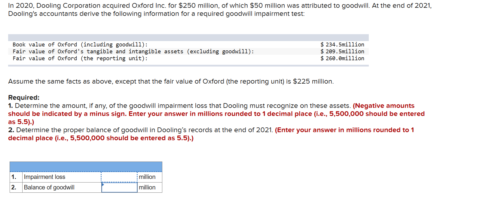 Solved In 2020, Dooling Corporation acquired Oxford Inc. for | Chegg.com
