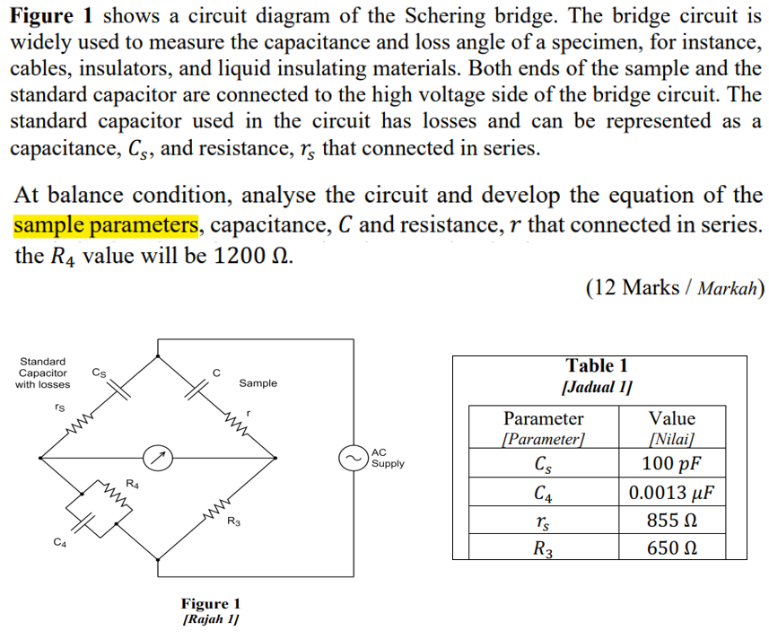 Solved Figure 1 shows a circuit diagram of the Schering | Chegg.com
