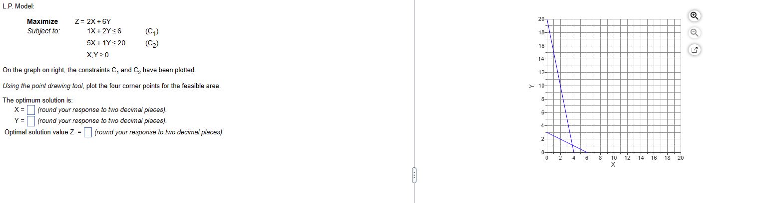 Solved L.P. ﻿Model: ﻿Maximize Z=,2x+6Y ﻿Subject to: | Chegg.com