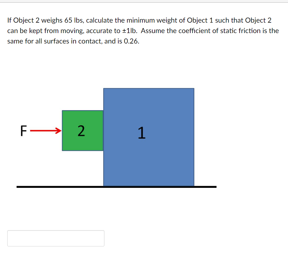 Solved If Object 2 weighs 65lbs, calculate the minimum | Chegg.com