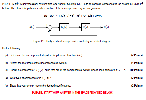 Solved PROBLEM #3: A unity feedback system with loop | Chegg.com