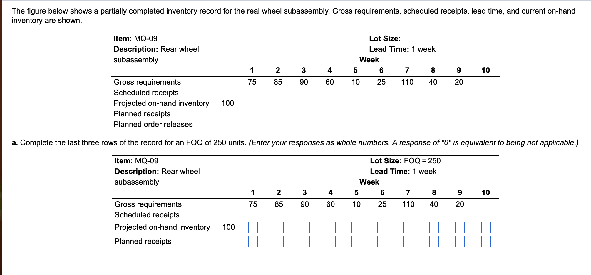 Solved The figure below shows a partially completed | Chegg.com