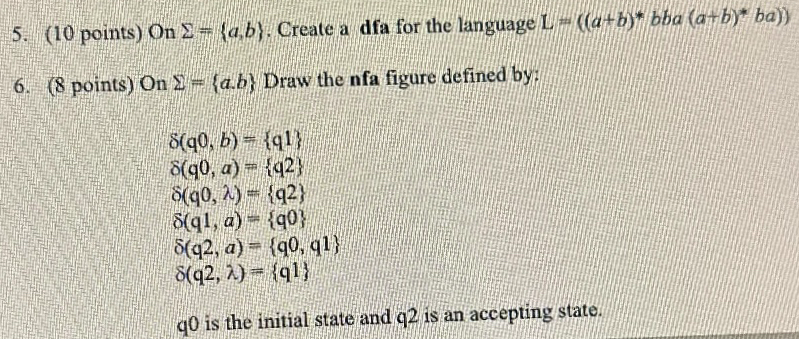 Solved 5. (10 points) On Σ={a,b}. Create a dfa for the | Chegg.com