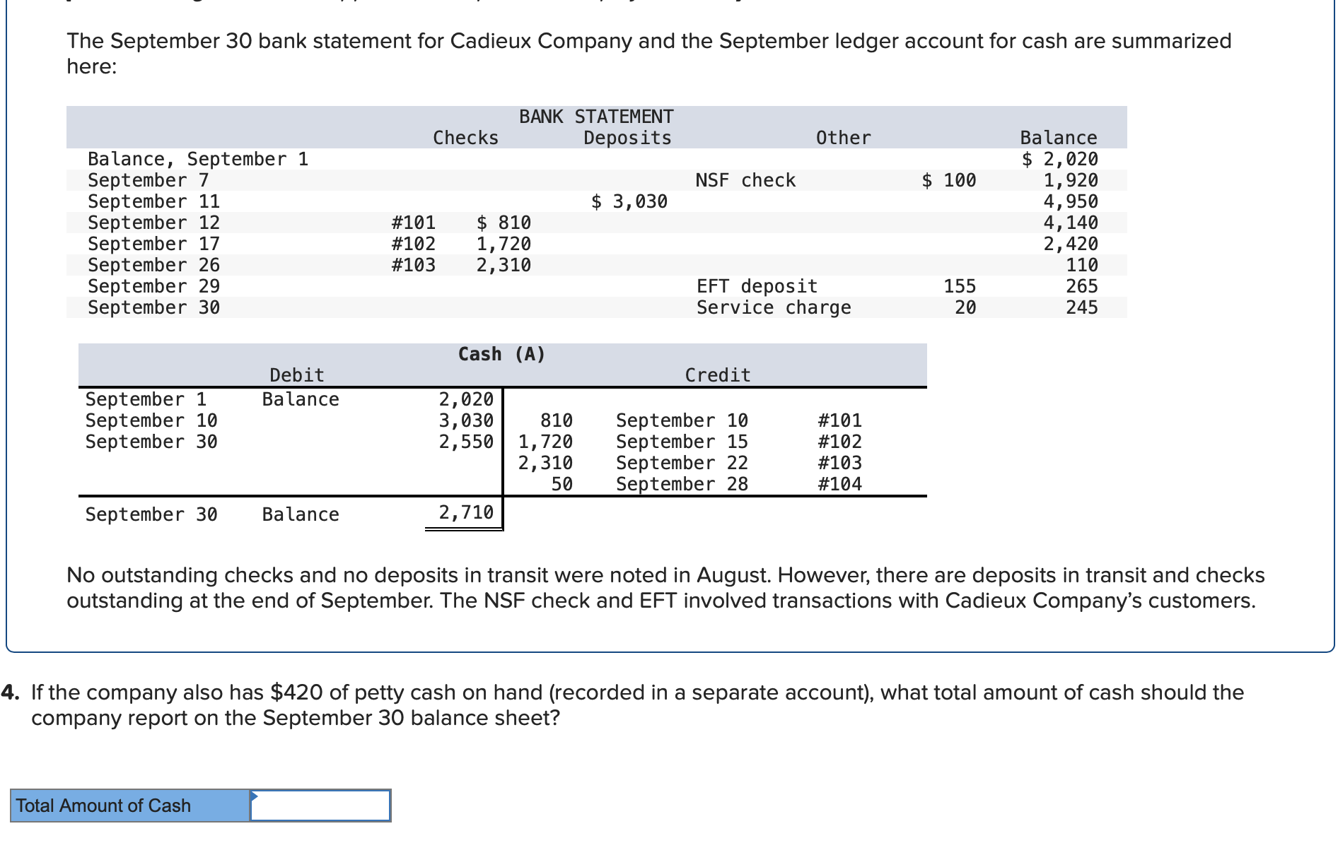Solved The September 30 bank statement for Cadieux Company | Chegg.com