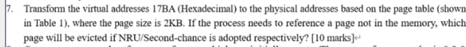 Solved 7. Transform the virtual addresses 17BA (Hexadecimal) | Chegg.com