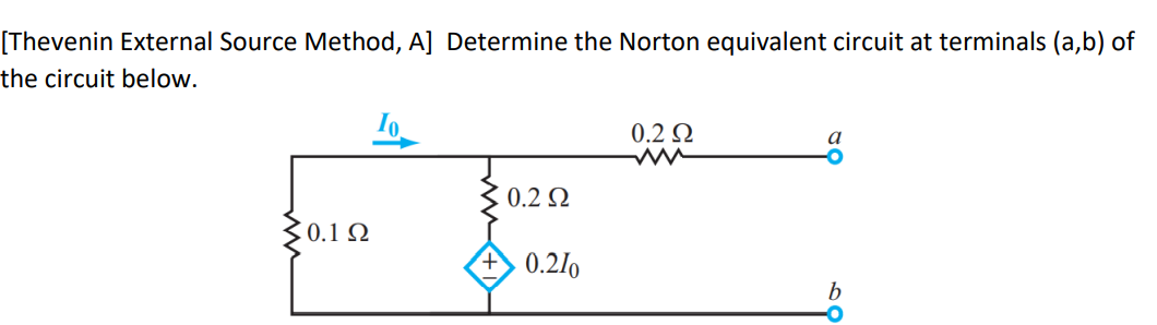 Solved (Thevenin External Source Method, A] Determine the | Chegg.com