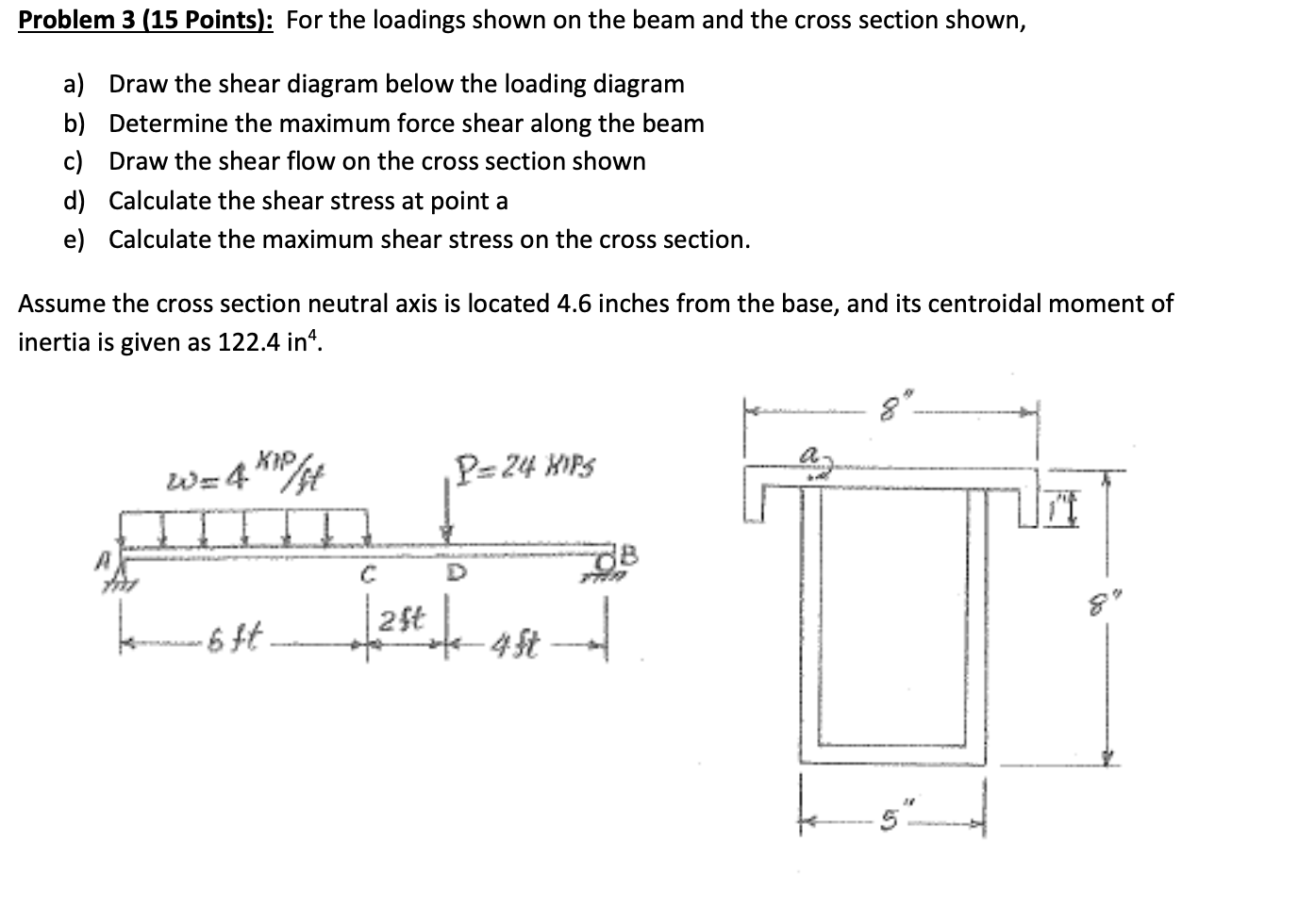 Problem 3 (15 Points): For the loadings shown on the | Chegg.com