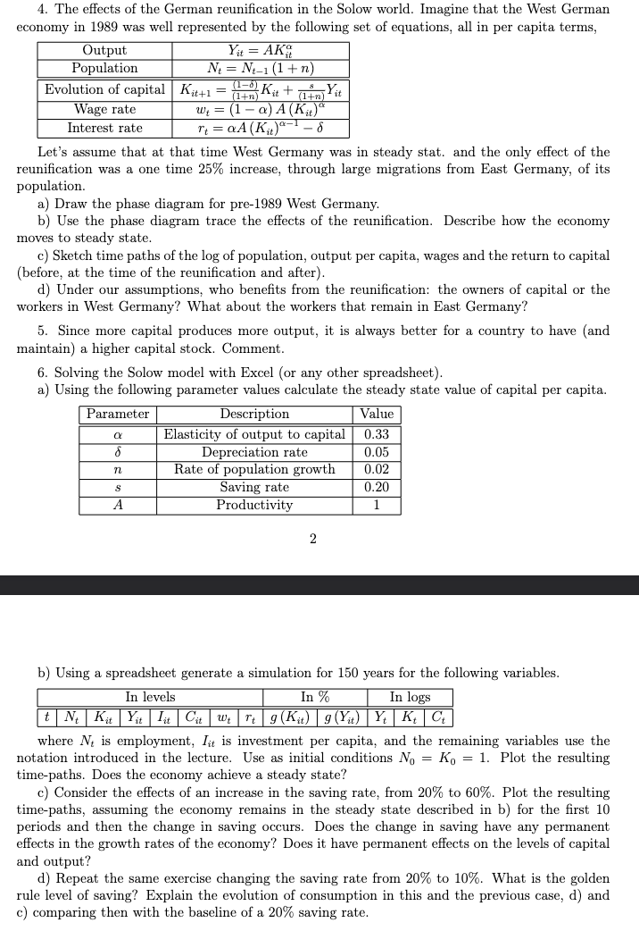 Solved 4. ﻿The effects of the German reunification in the | Chegg.com