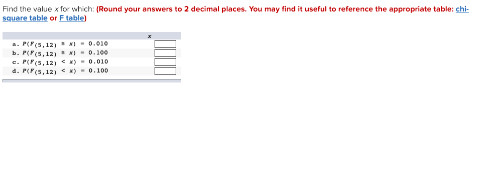 Solved Find the value x for which: (Round your answers to 2 | Chegg.com