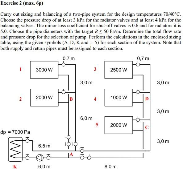 Carry out sizing and balancing of a two-pipe system | Chegg.com