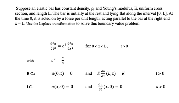 Solved Suppose an elastic bar has constant density, ρ, and | Chegg.com