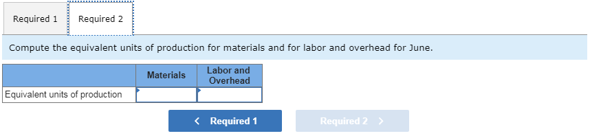 Solved Required 1 Required 2 Compute the equivalent units | Chegg.com