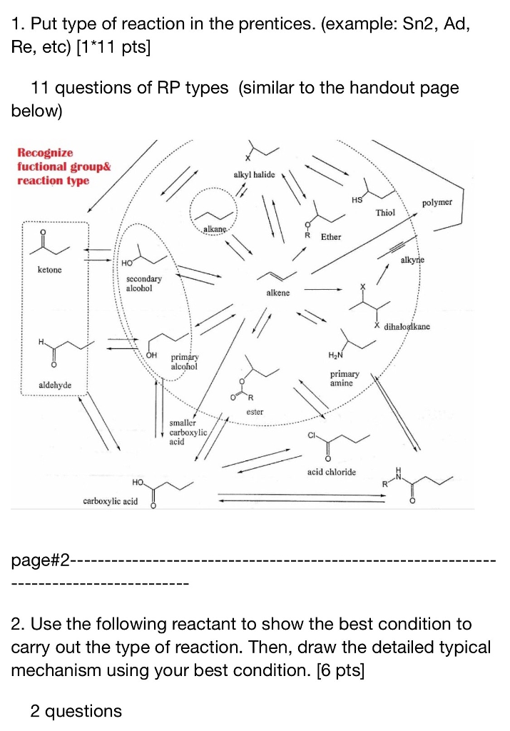 Solved 1. Put type of reaction in the prentices. (example: | Chegg.com