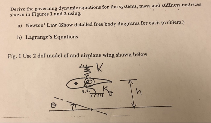Derive the governing dynamic equations for the | Chegg.com