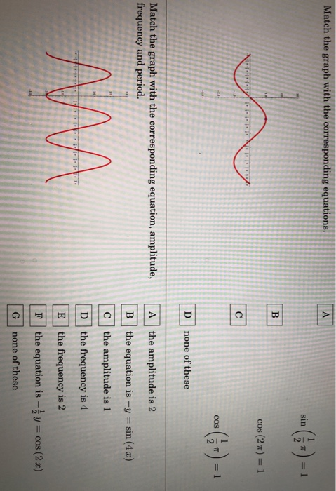 Solved Match the graph with the corresponding equations. 1)1 | Chegg.com