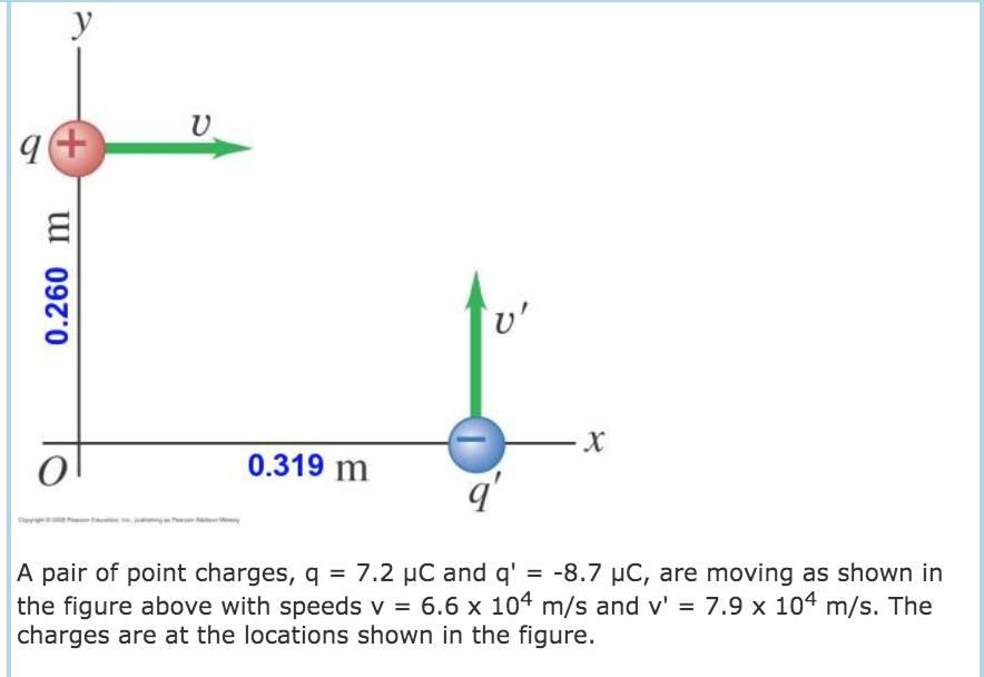 Solved A pair of point charges, q = 7.2 μC and q' = -8.7 μC, | Chegg.com