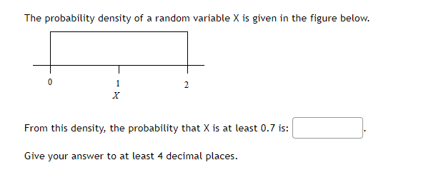 Solved The probability density of a random variable X is | Chegg.com