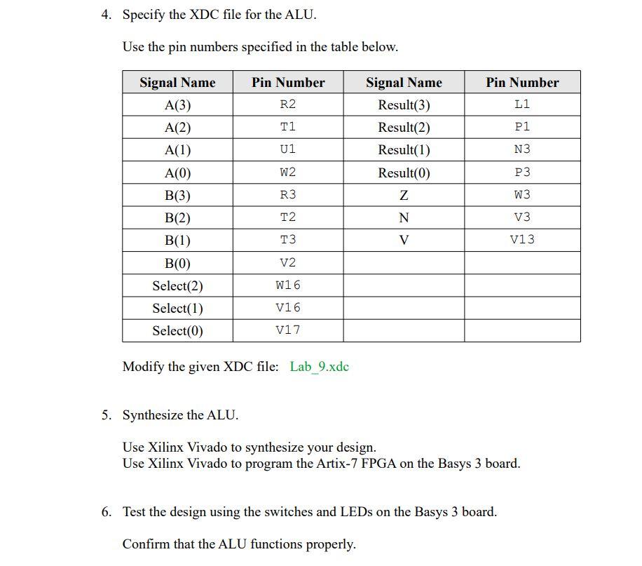 Solved OBJECTIVE. To design a 4-bit Arithmetic and Logic | Chegg.com