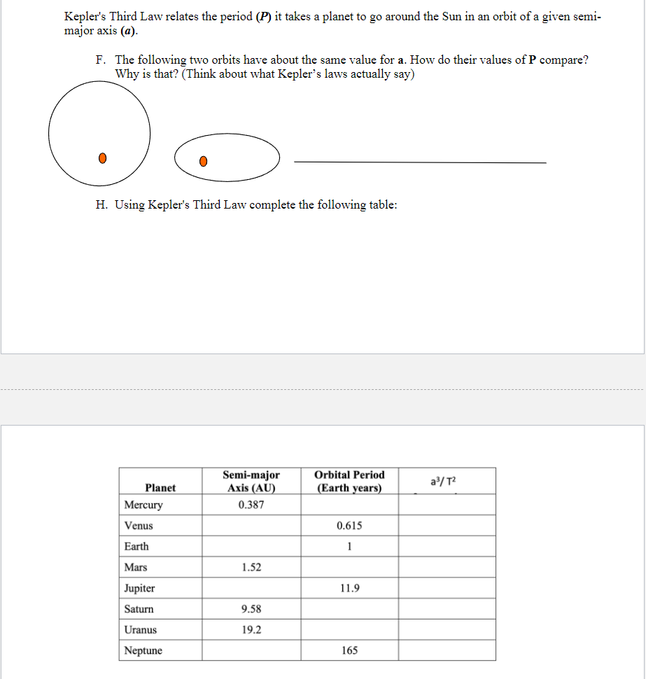 Solved Kepler's Third Law relates the period (P) it takes a | Chegg.com