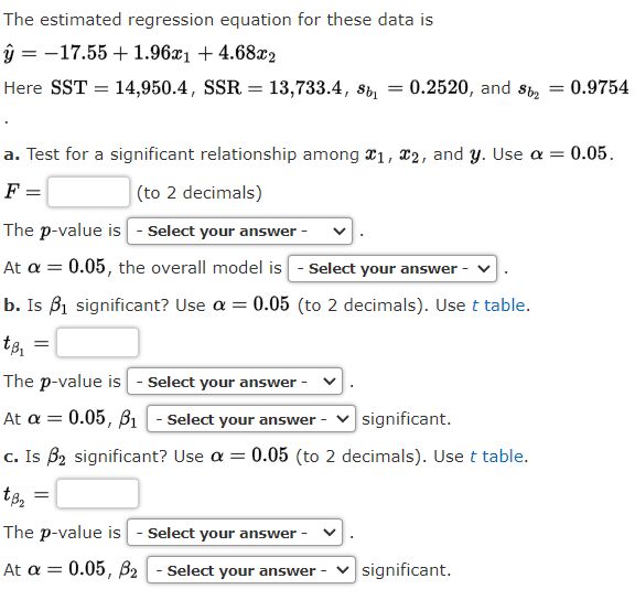 Consider the following data for a dependent variable | Chegg.com