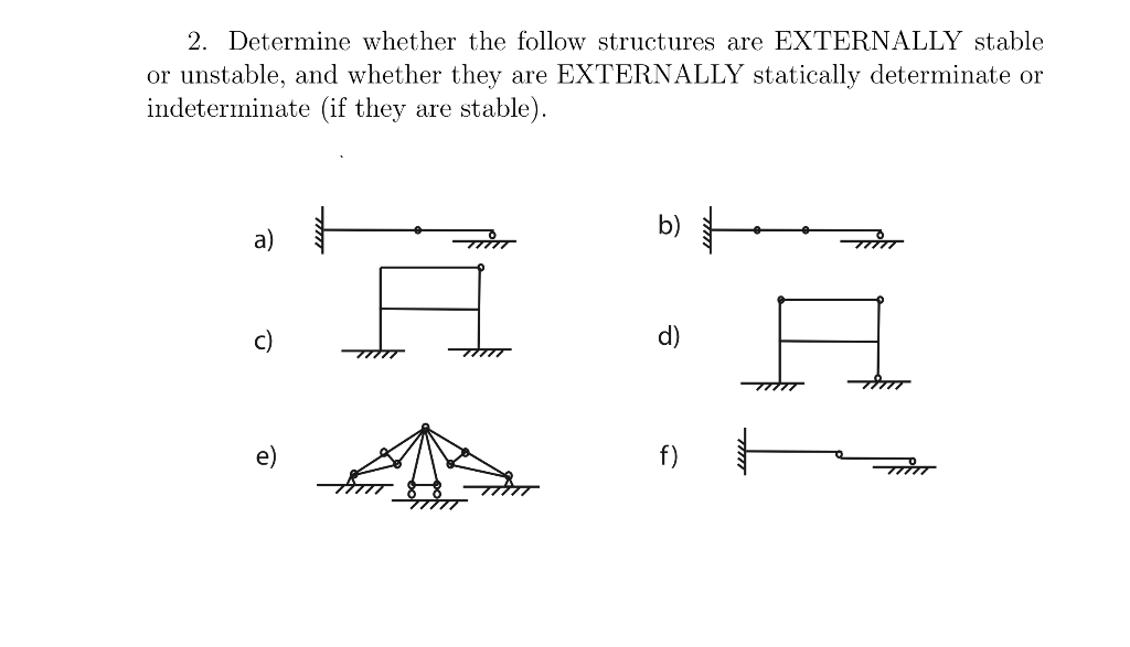 Solved 2. Determine whether the follow structures are | Chegg.com