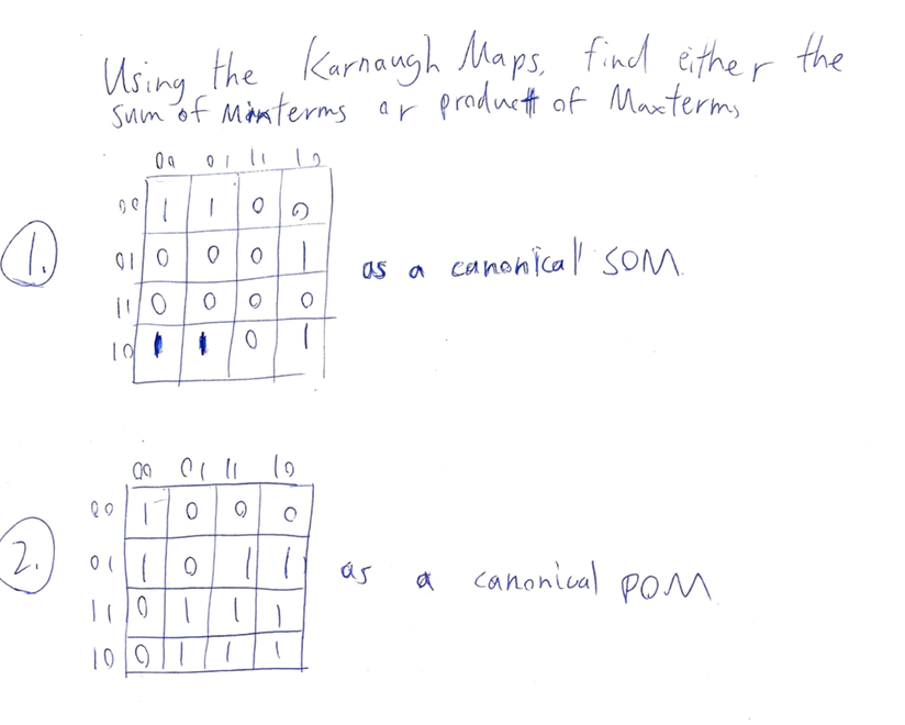 Solved the Using the Karnaugh Maps, find either Sum of min | Chegg.com