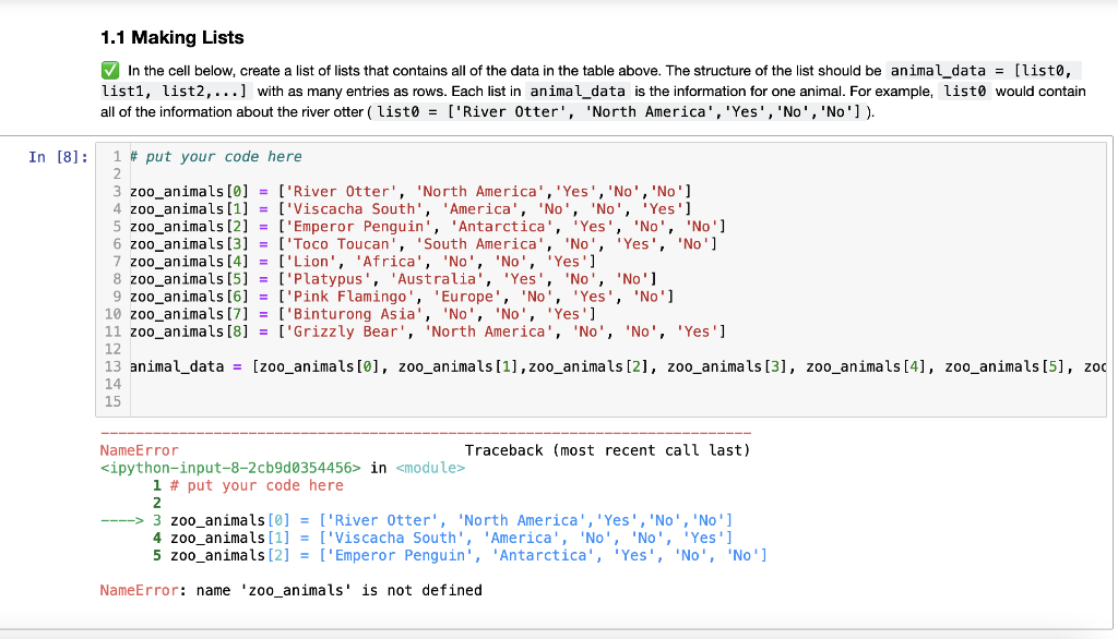 Solved Part 1: Designing a Zoo Layout You are working with a | Chegg.com