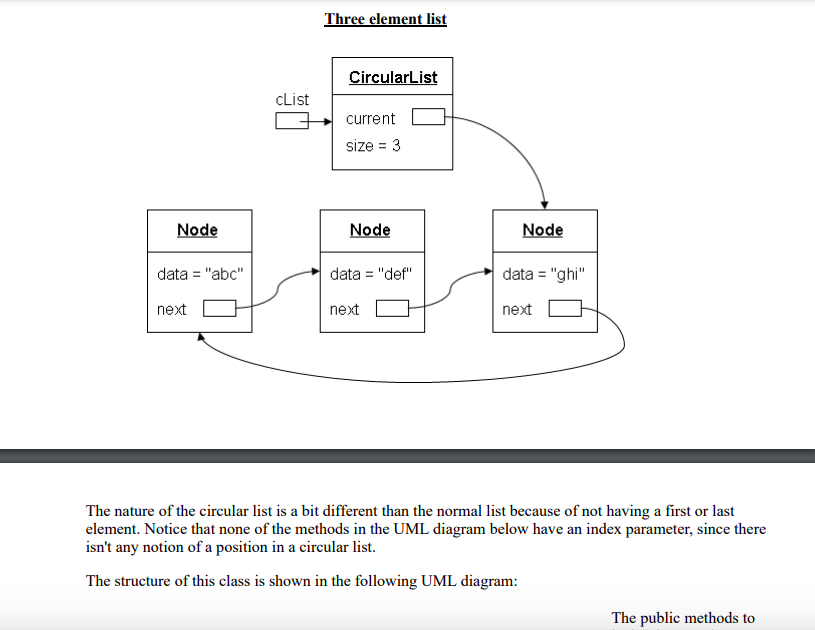 Solved Programming Project - Question 1 (250 Points) Goals: | Chegg.com