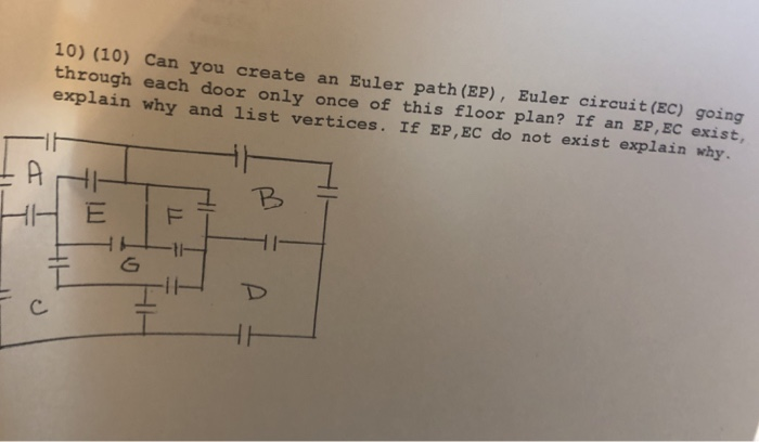 Solved 10) (10) Can you create an Buler path (EP), Euler | Chegg.com