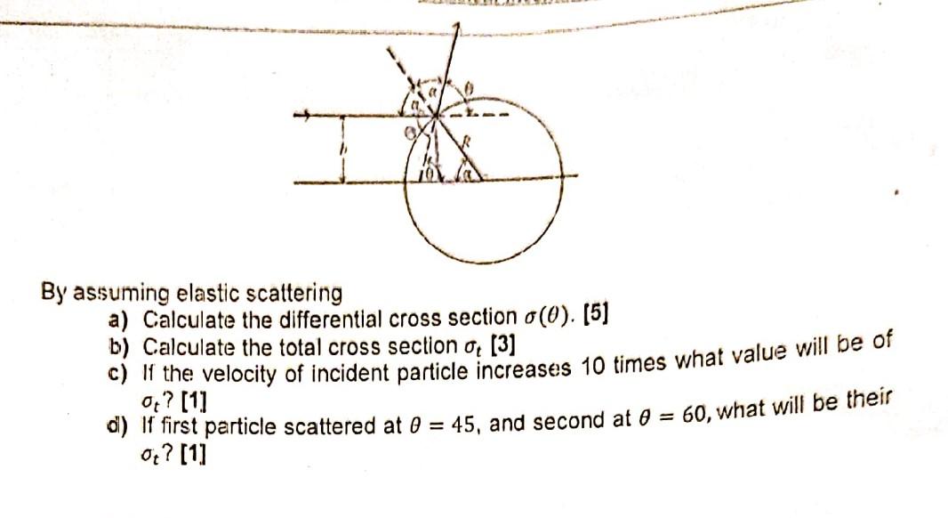 Solved Q. 3 (10 Marks): Consider the scattering of particles | Chegg.com