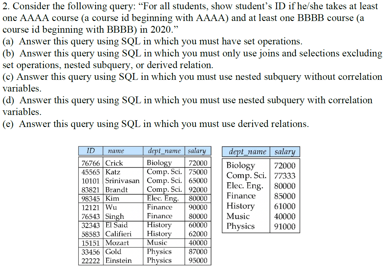 Solved student takes ID course_id sec_id semester year grade | Chegg.com