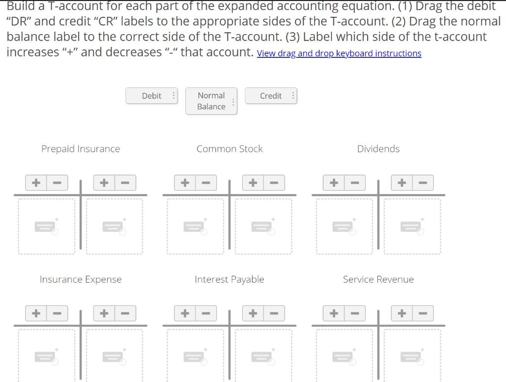 Solved Activity 4.b - Using the Expanded Accounting Equation | Chegg.com