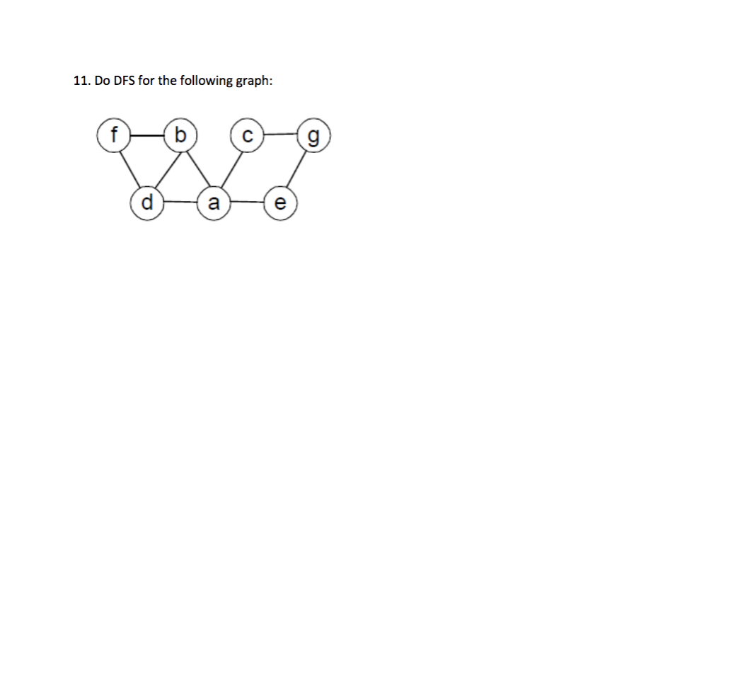 Solved 11. Do DFS for the following graph: 12. Do BFS for | Chegg.com Solved 11. Do DFS for the following graph: 12. Do BFS for | Chegg.com