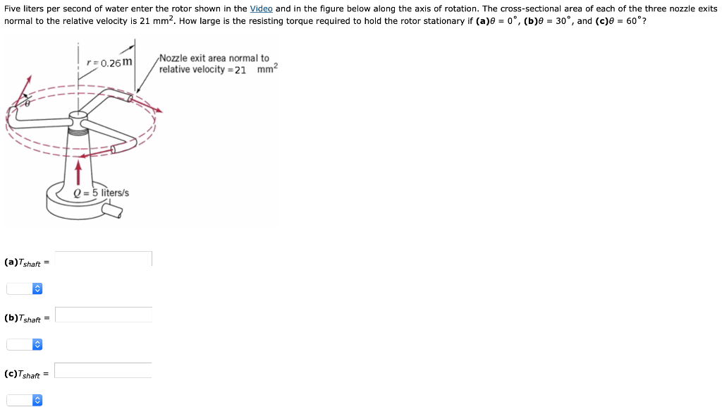 Solved Five liters per second of water enter the rotor shown | Chegg.com