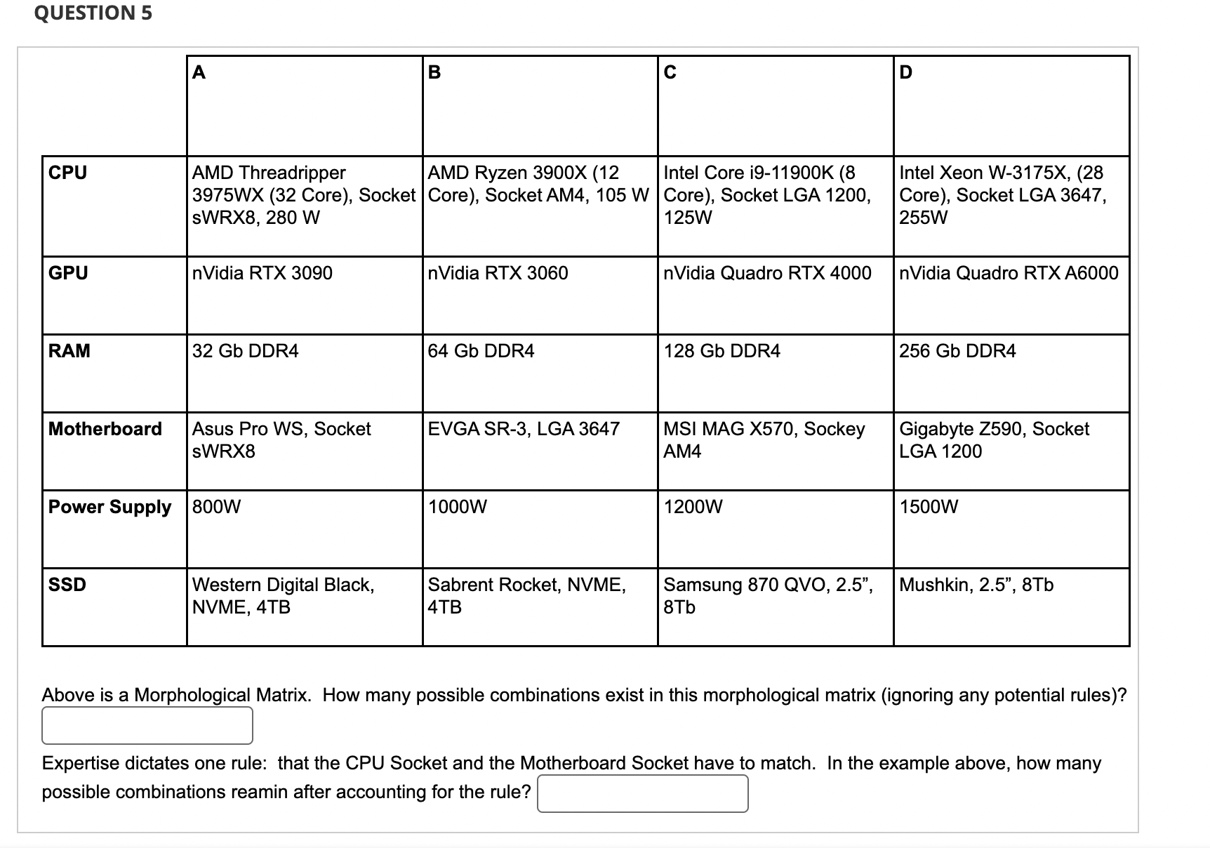 Solved QUESTION 5 Above is a Morphological Matrix. How many | Chegg.com