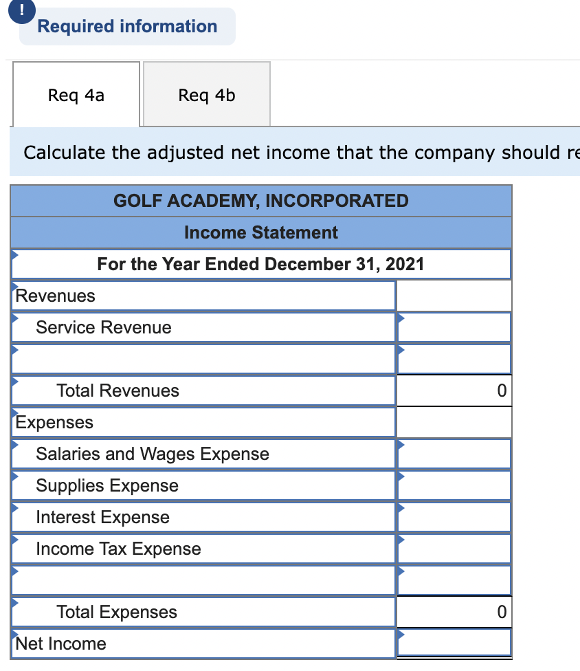 Solved Calculate the adjusted net income that the company | Chegg.com
