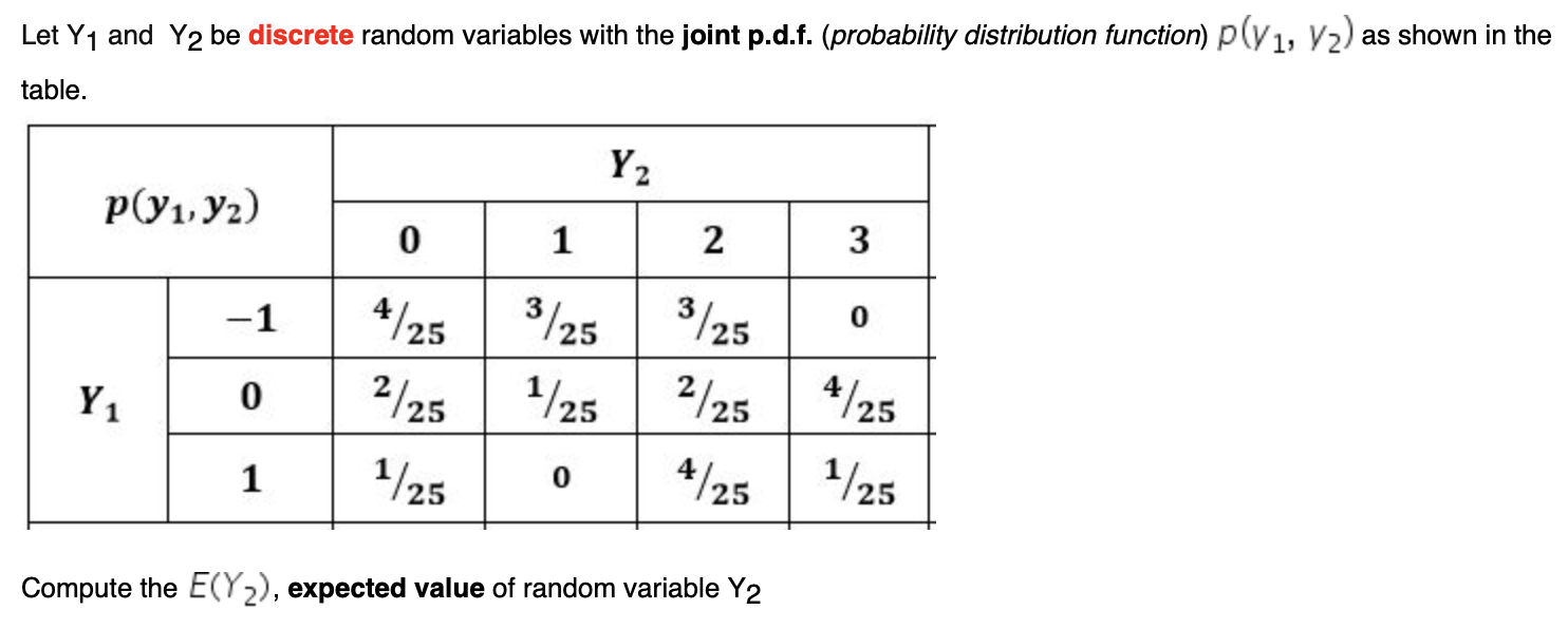 Solved Let Y1 and Y2 be discrete random variables with the | Chegg.com