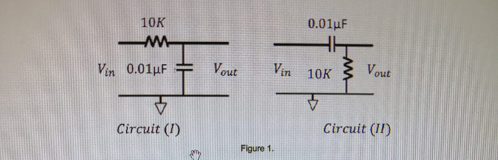 10K 0.01uF Vin 0.01uF Vout 10K Vout Circuit (1) | Chegg.com