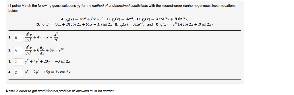 Solved (1 point) Match the following guess solutions yp for | Chegg.com